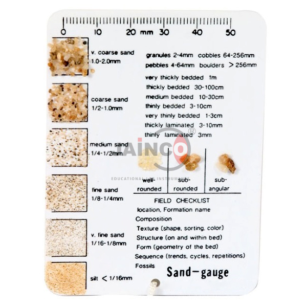 Sand Gauge Chart Manufacturers, Supplier & Exporters in India,Uruguay ...