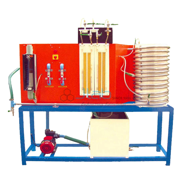 Flow Through Helical Coil Manufacturers, Supplier & Exporters in India ...